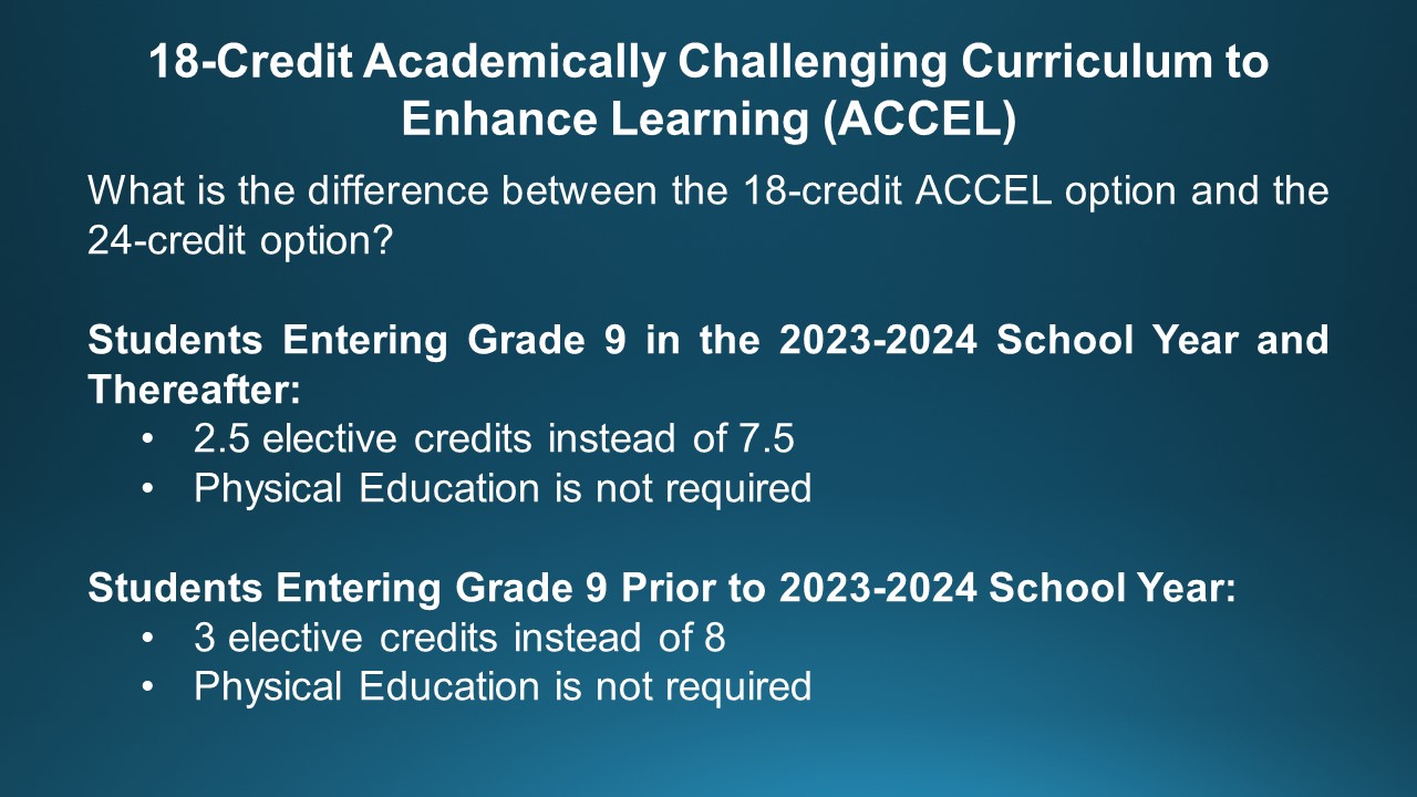 Miami-Dade County Public Schools