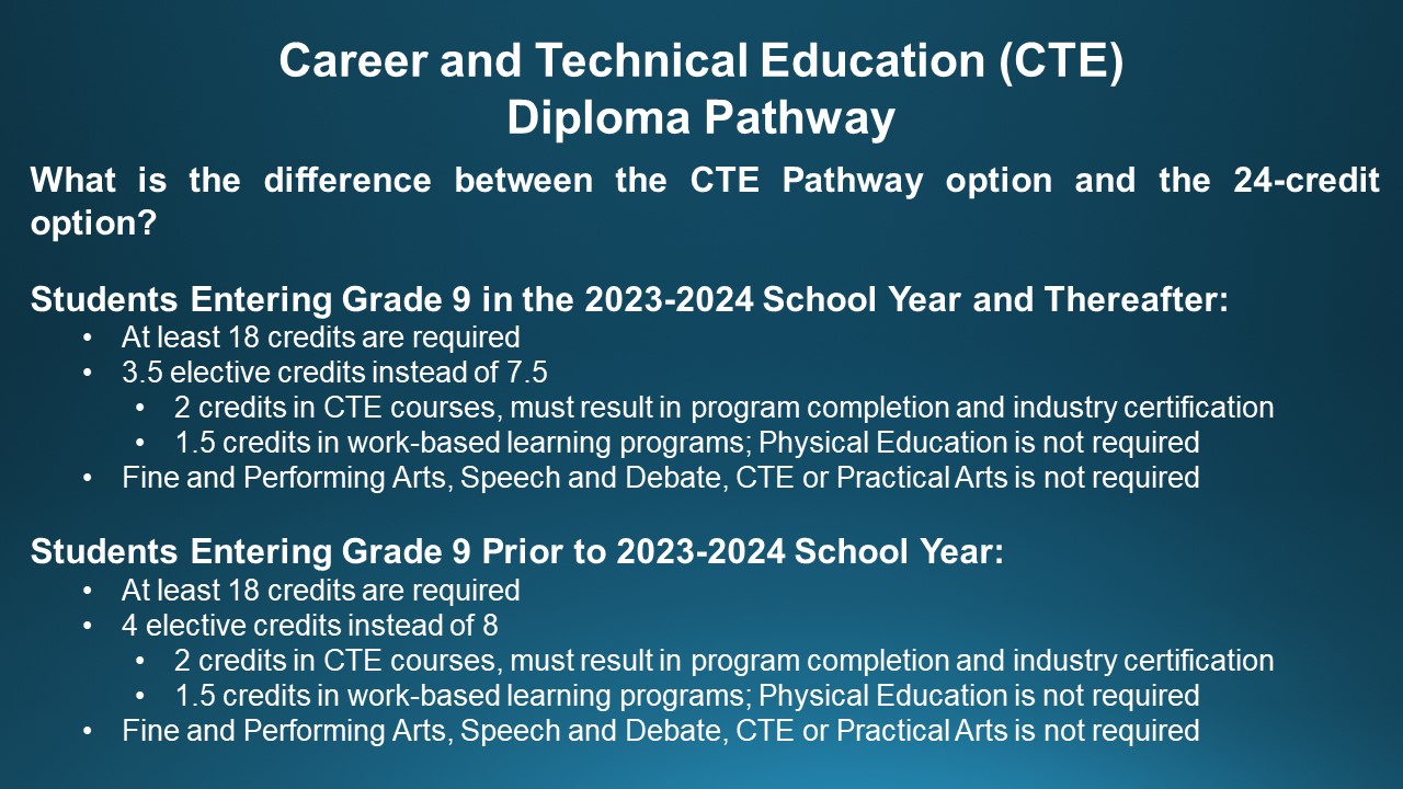 Miami-Dade County Public Schools